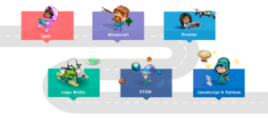 Why Use Tynker? - Tynker Blog